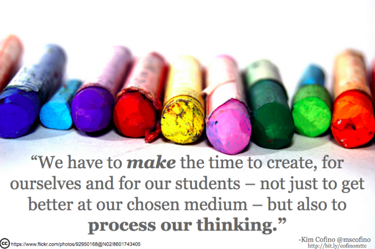 Making Time To Create | always learning